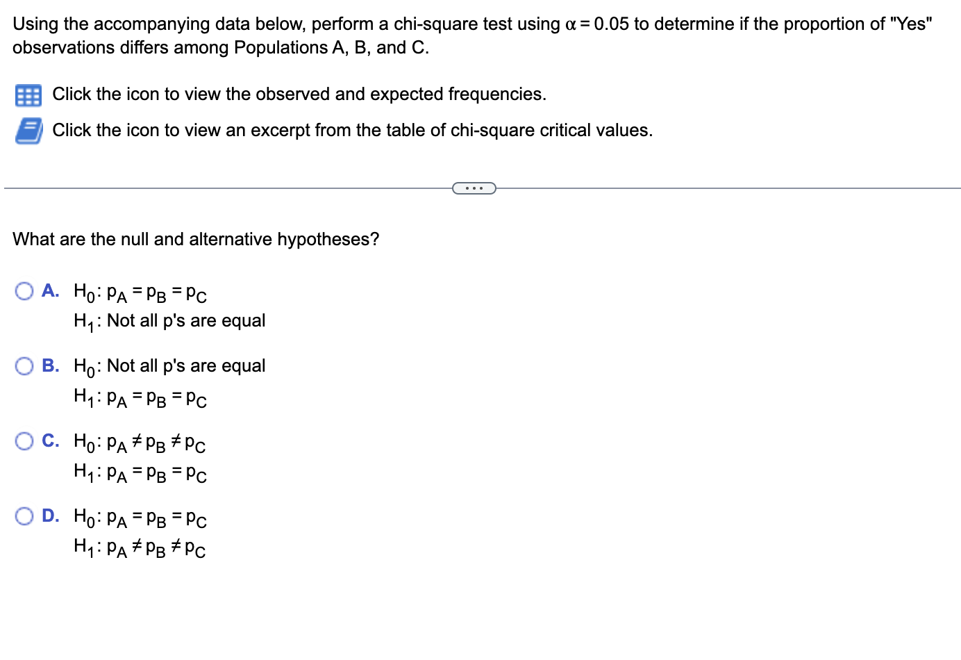 Solved Observed and Expected Frequencies Observed | Chegg.com