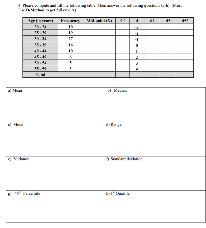 Solved 4, Please compute and fill the following table. Then | Chegg.com