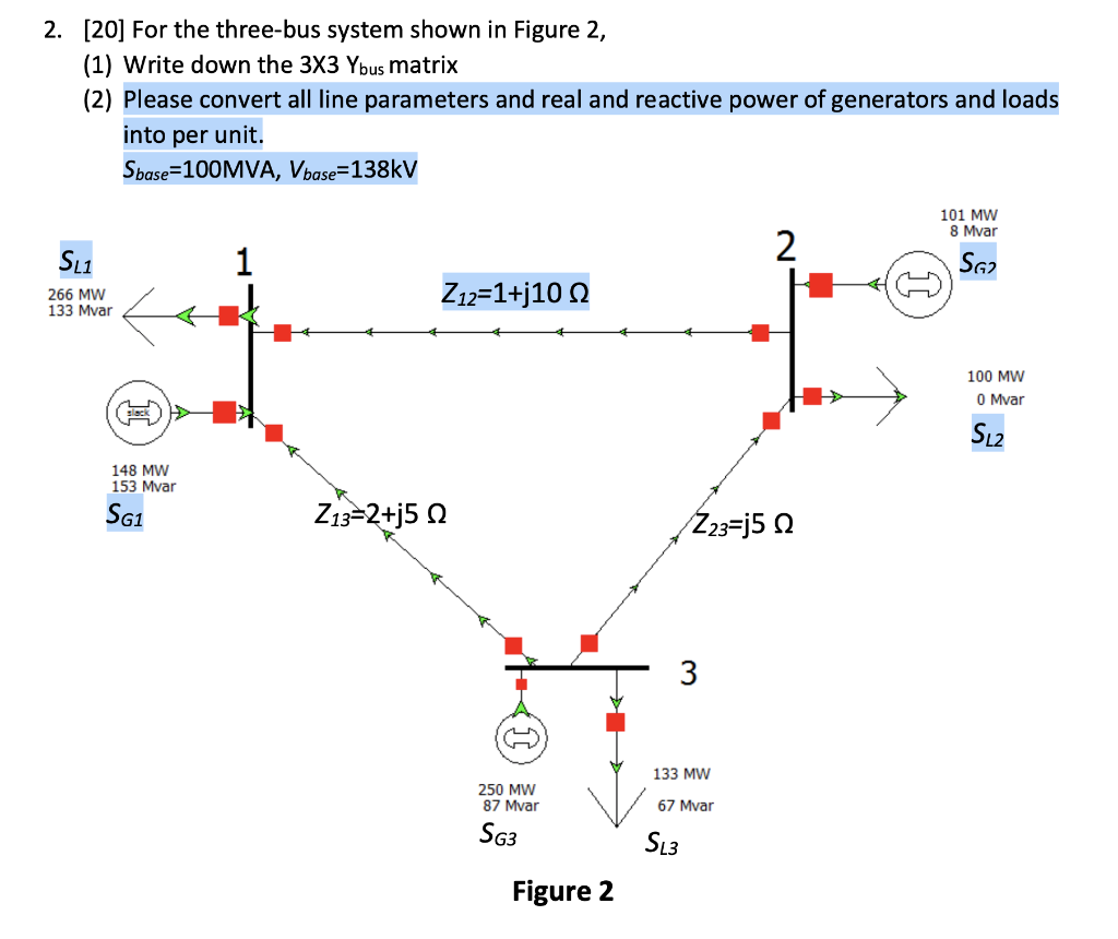 Solved 2. [20] For the three-bus system shown in Figure 2, | Chegg.com
