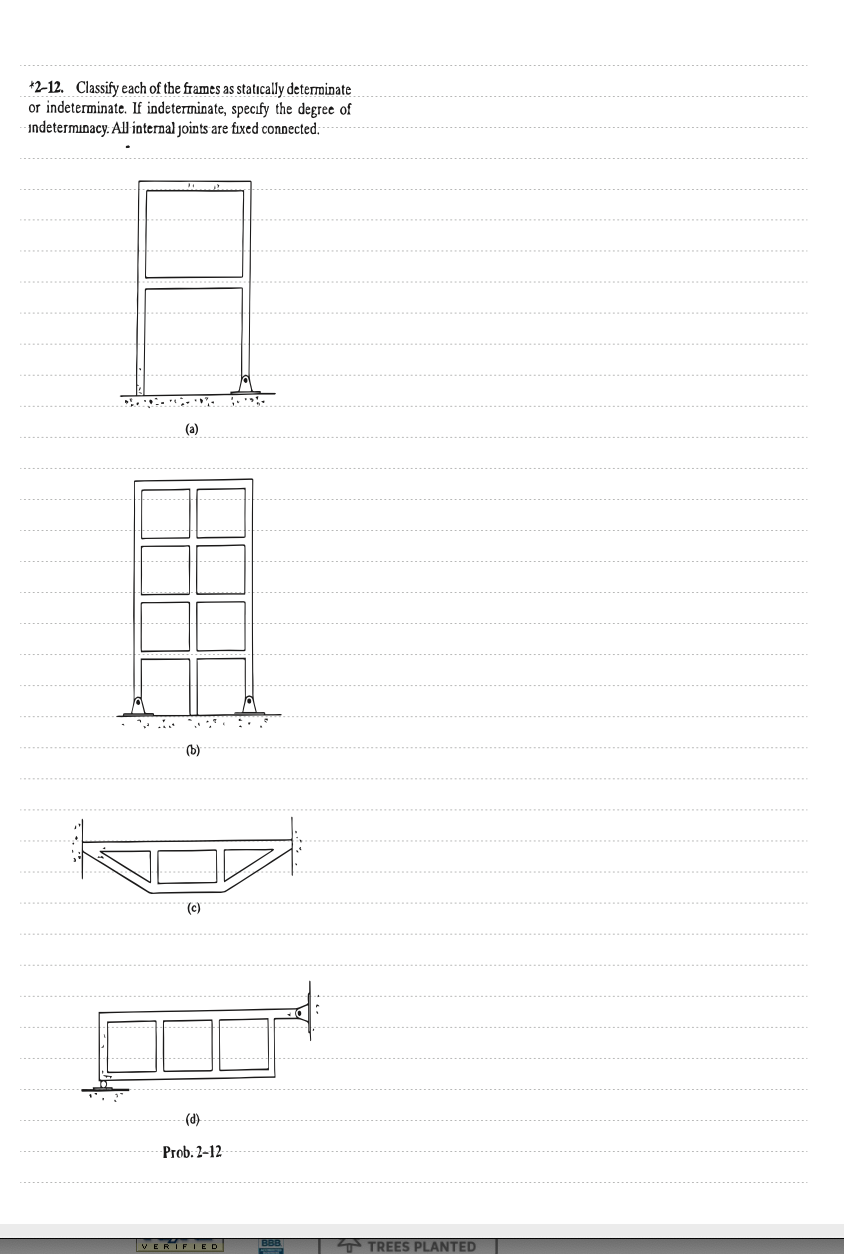 Solved +2-12. Classify each of the frames as statically | Chegg.com