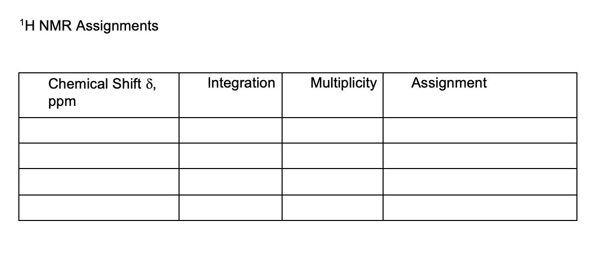 Solved Please I need the answer for 1H NMR ASAP and | Chegg.com