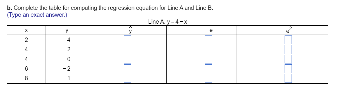 Solved 80 X у 2 4 4 2 4 0 Use the data points, Line A, and | Chegg.com