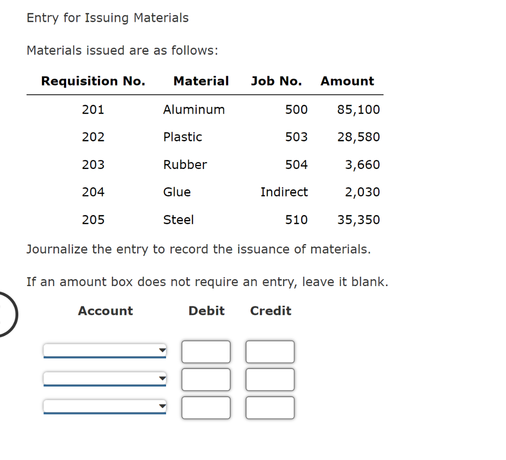 Solved Entry for Issuing Materials Materials issued are as | Chegg.com