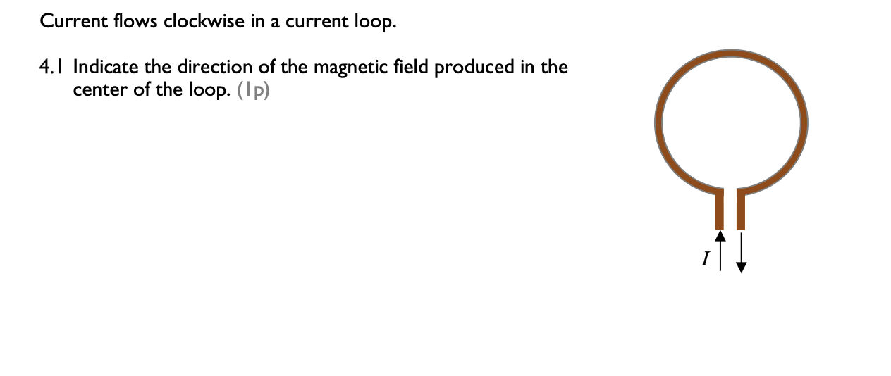 Solved Current flows clockwise in a current loop. 4.1 | Chegg.com
