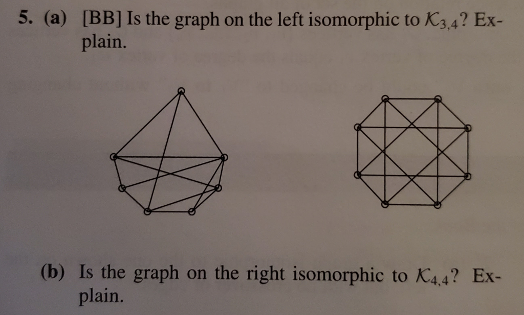 Solved 5. (a) [BB] Is the graph on the left isomorphic to | Chegg.com