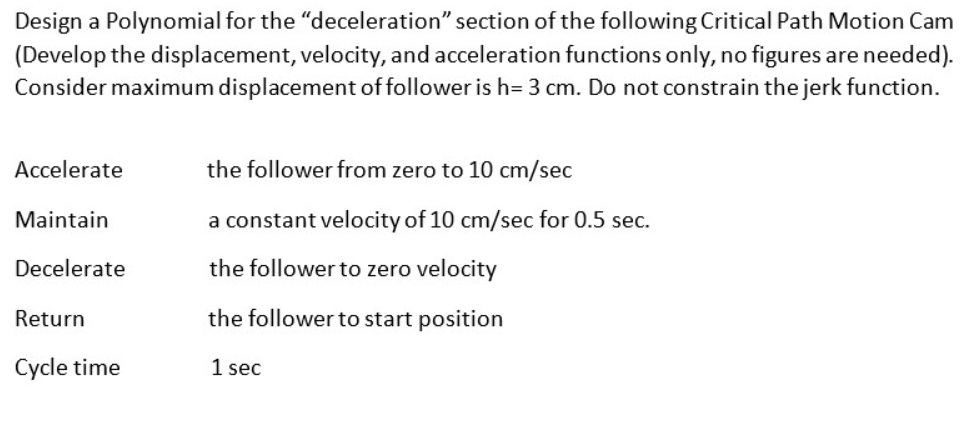 Solved Design a Polynomial for the "deceleration" section of | Chegg.com