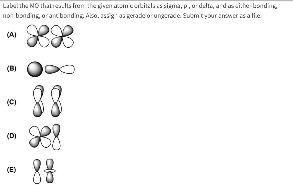 Solved Label the MO that results from the given atomic | Chegg.com