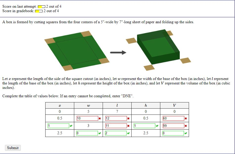 Solved Score on last attempt. Г -2 out of 4 Score in | Chegg.com