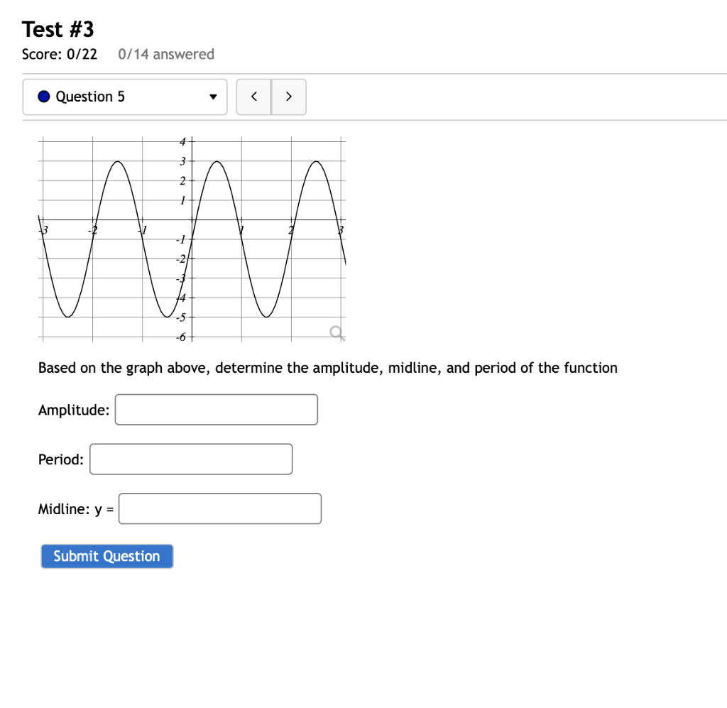 Solved Test \#3 Score: 0/22 0/14 answered Question 5 Based | Chegg.com