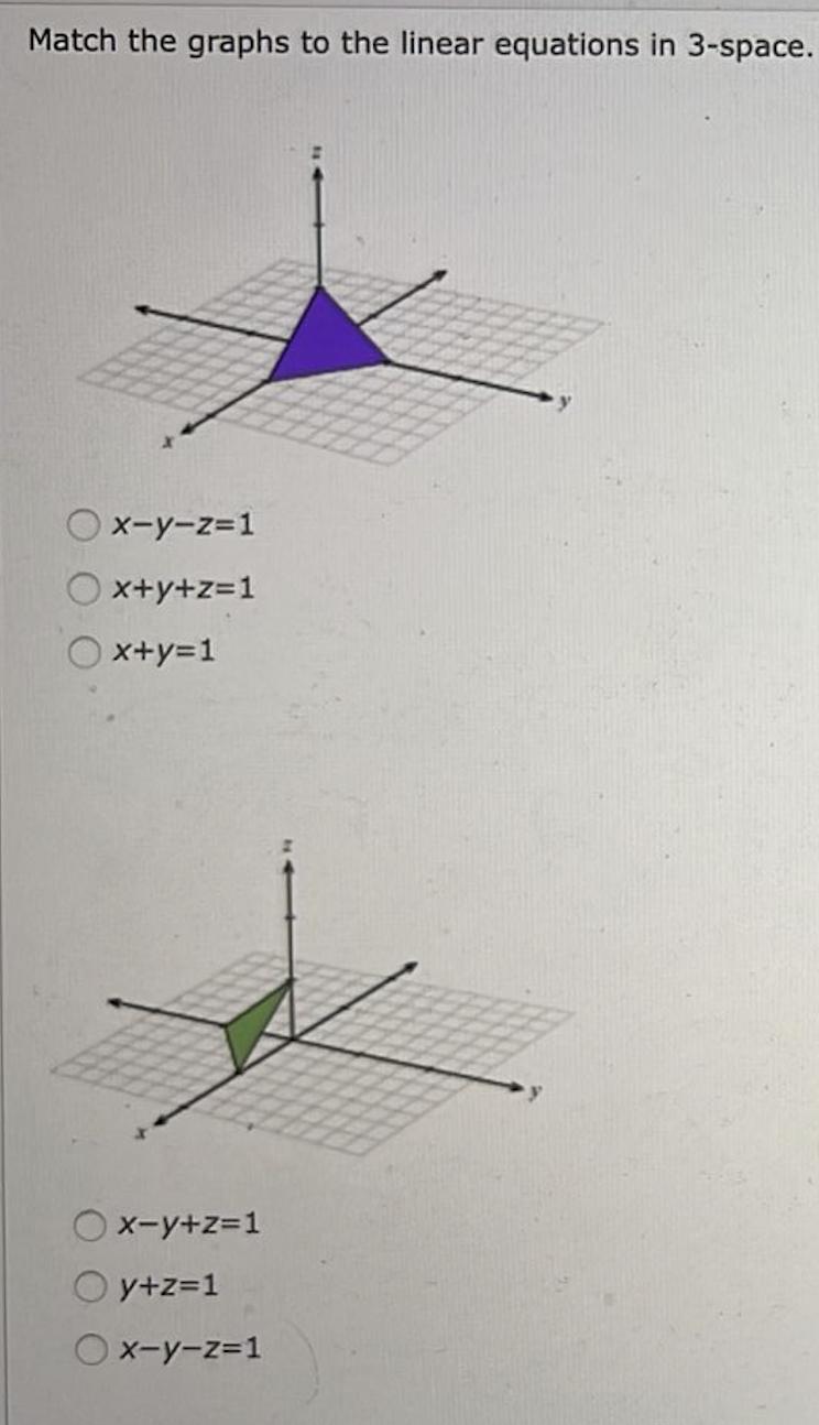 Solved Match the graphs to the linear equations in 3-space. | Chegg.com