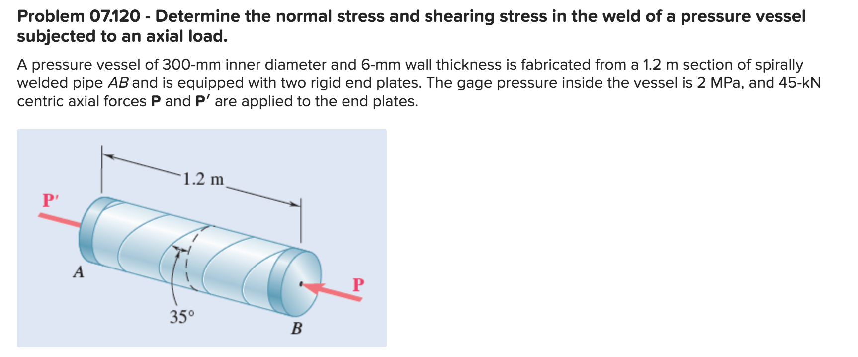 Solved a) Determine the normal stress perpendicular to the | Chegg.com