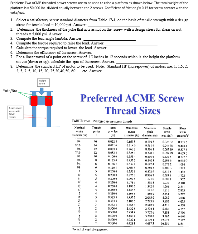 Solved Problem: Two ACME-threaded power screws are to be | Chegg.com