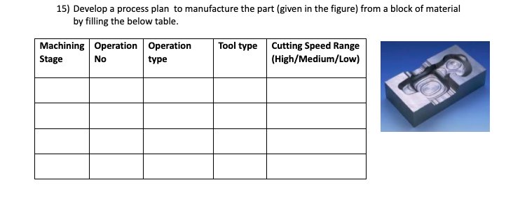 Solved 15) Develop a process plan to manufacture the part | Chegg.com