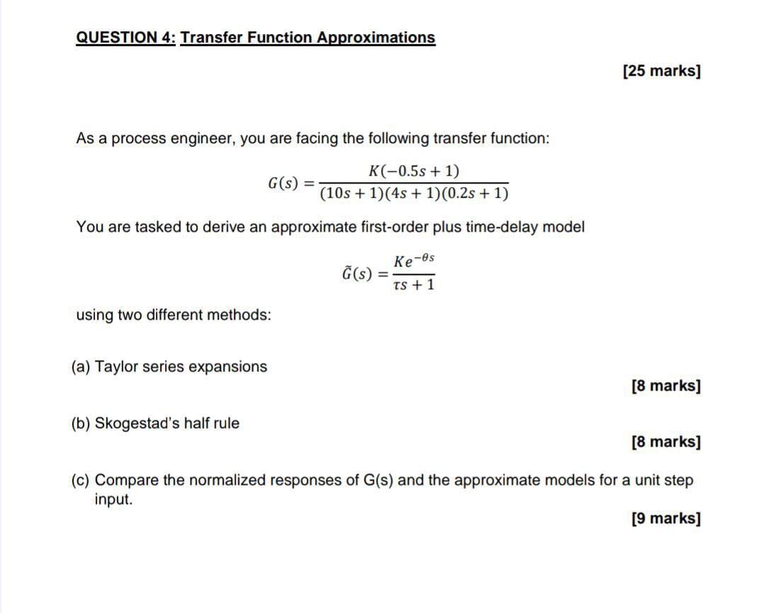 Solved QUESTION 4: Transfer Function Approximations [25 | Chegg.com