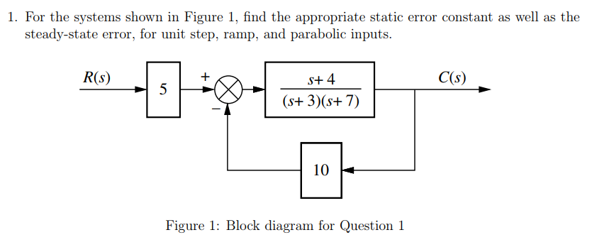 Solved 1. For the systems shown in Figure 1, find the | Chegg.com