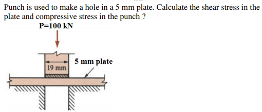 Solved Punch is used to make a hole in a 5 mm plate. | Chegg.com