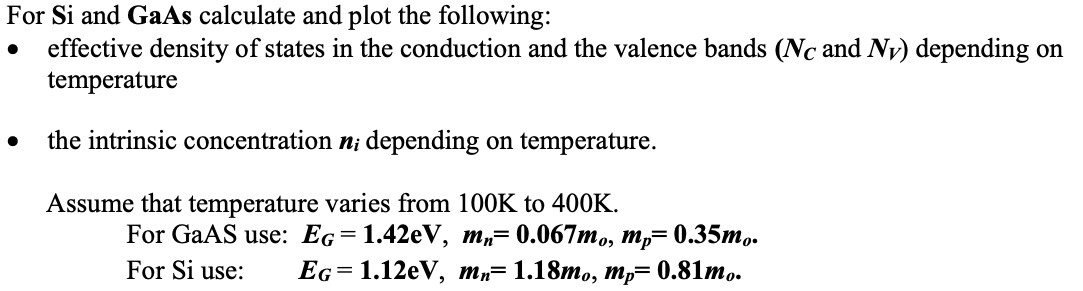 Solved For Si and GaAs calculate and plot the following: - | Chegg.com