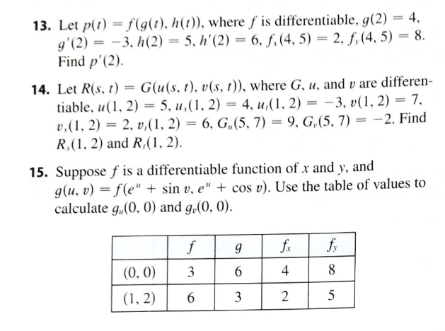 Solved 13. Let p(t)=f(g(t),h(t)), where f is differentiable, | Chegg.com