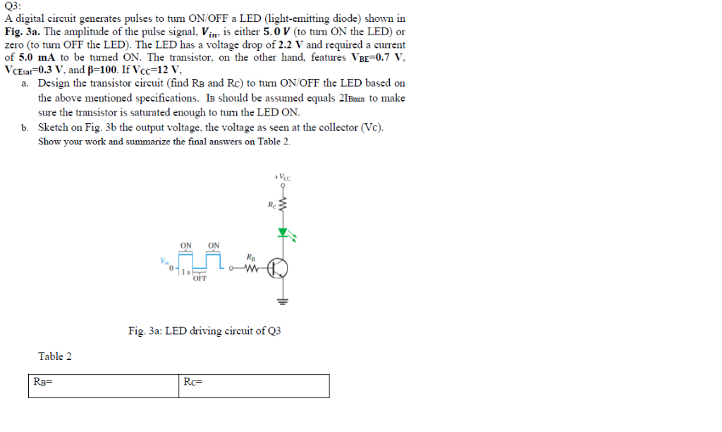 Solved Q3: A digital circuit generates pulses to tum ON/OFF | Chegg.com