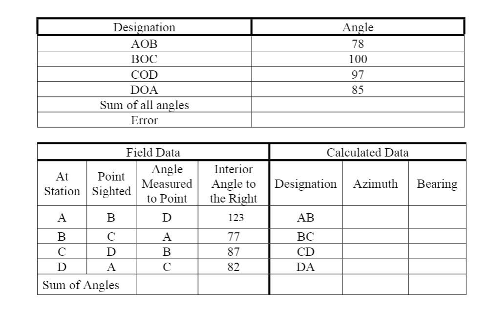 Solved Complete table and show calculations. Using results | Chegg.com