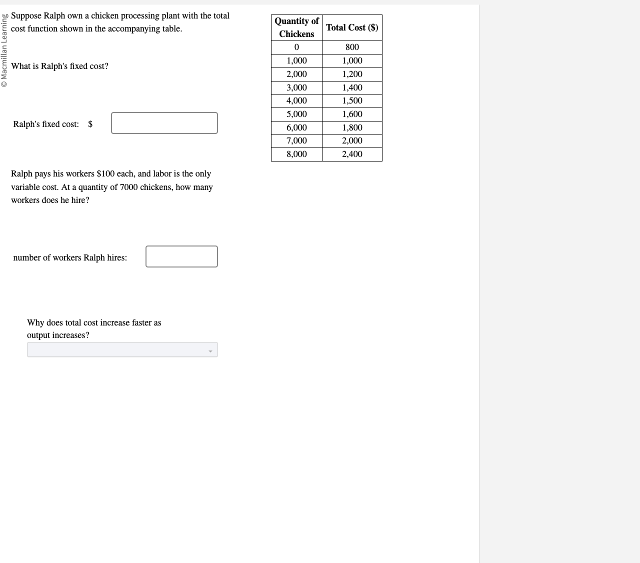 Solved Suppose Ralph own a chicken processing plant with the | Chegg.com