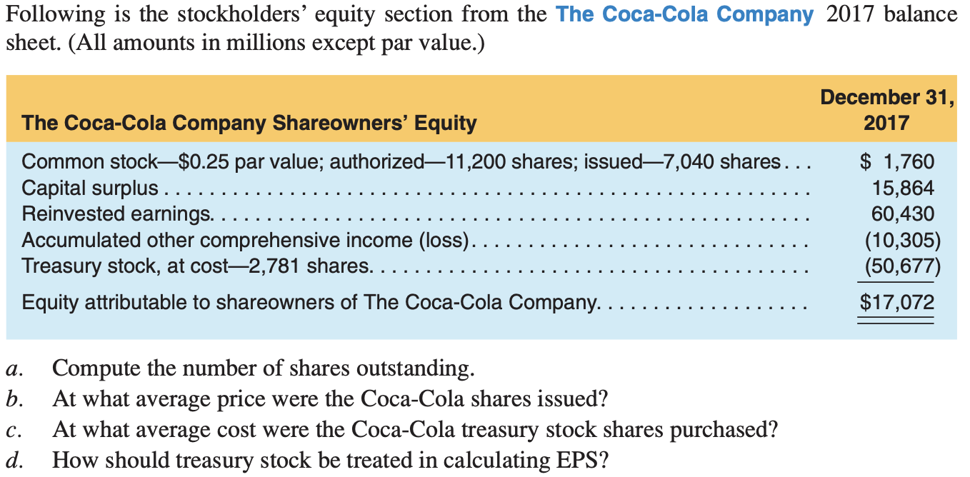 Solved Following is the stockholders' equity section from | Chegg.com