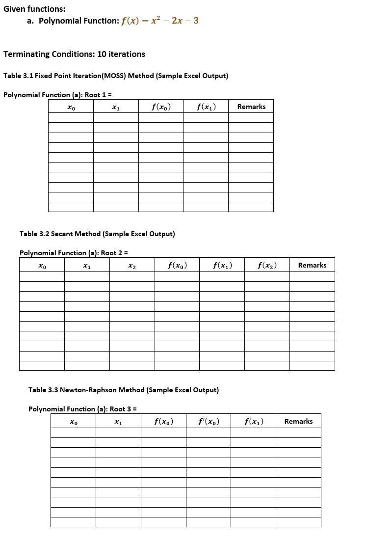 Solved GRAPH: Numerical Methods (please fill up the | Chegg.com