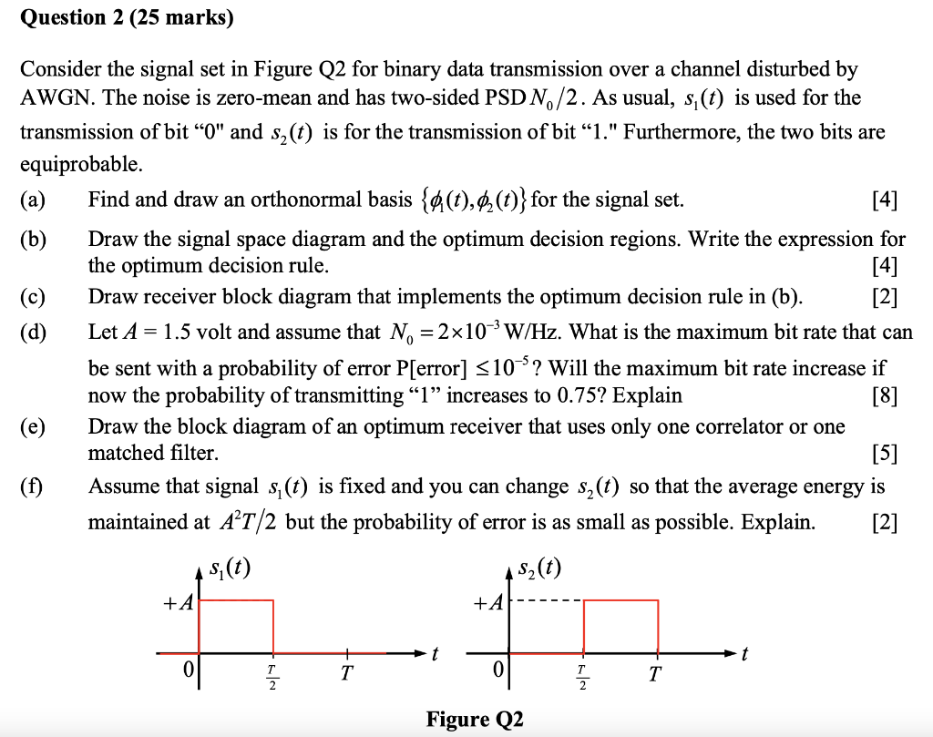 Solved Question 2 (25 marks) Consider the signal set in | Chegg.com