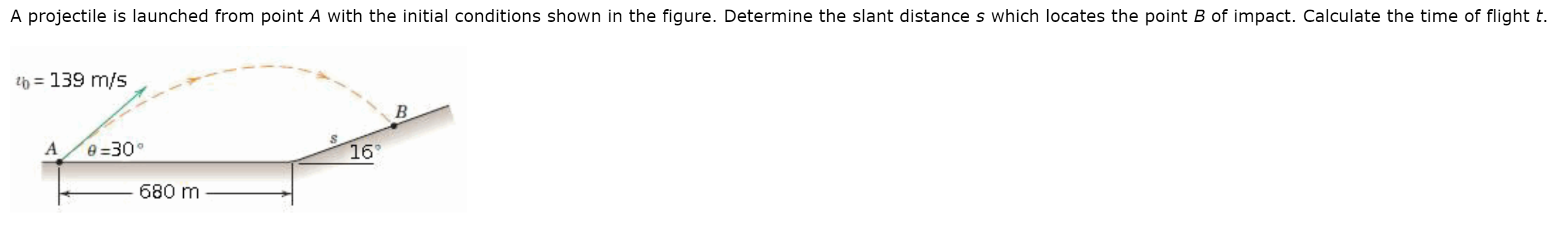 Solved A projectile is launched from point A with the | Chegg.com