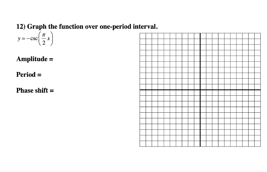Solved 12) Graph the function over one-period interval. y = | Chegg.com