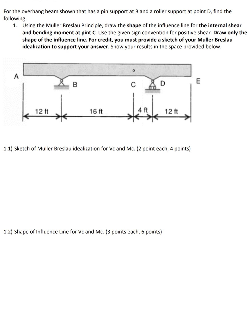 Solved For the overhang beam shown that has a pin support at | Chegg.com