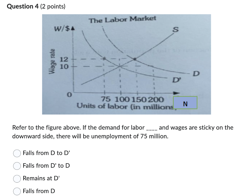Solved Question 4 ( 2 points) Refer to the figure above. If | Chegg.com