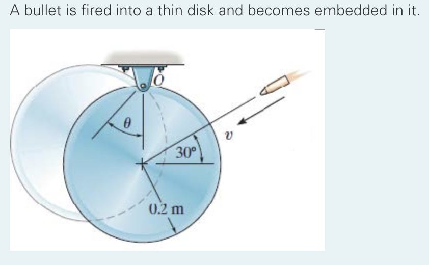 Solved A bullet is fired into a thin disk and becomes | Chegg.com