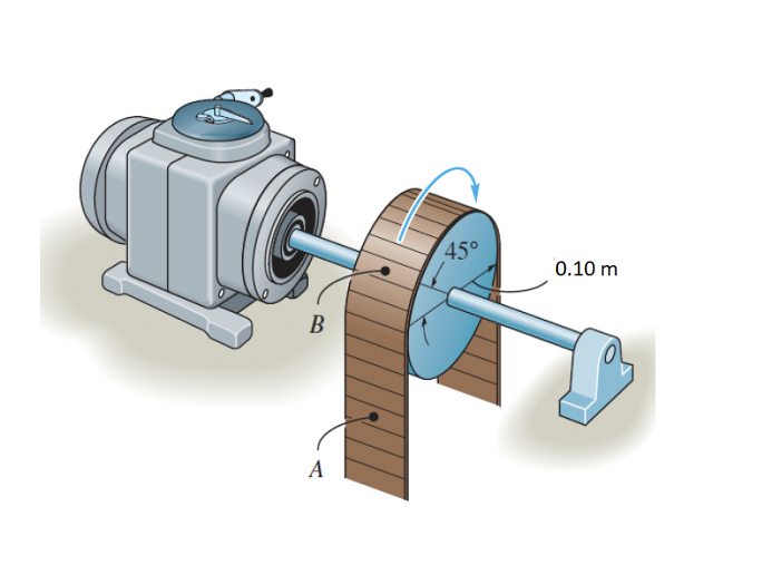 Solved If the angular velocity of the drum is increased | Chegg.com