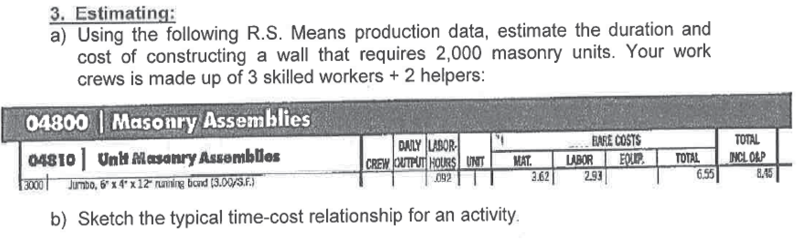 3. Estimating: a) Using the following R.S. Means | Chegg.com