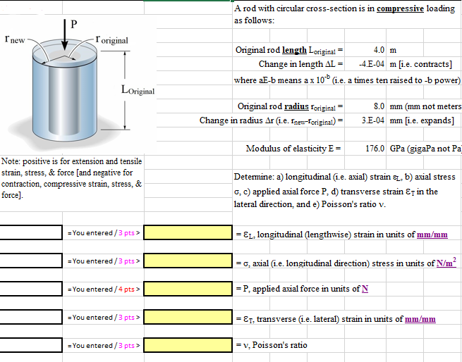 Solved A rod with circular cross-section is in compressive | Chegg.com
