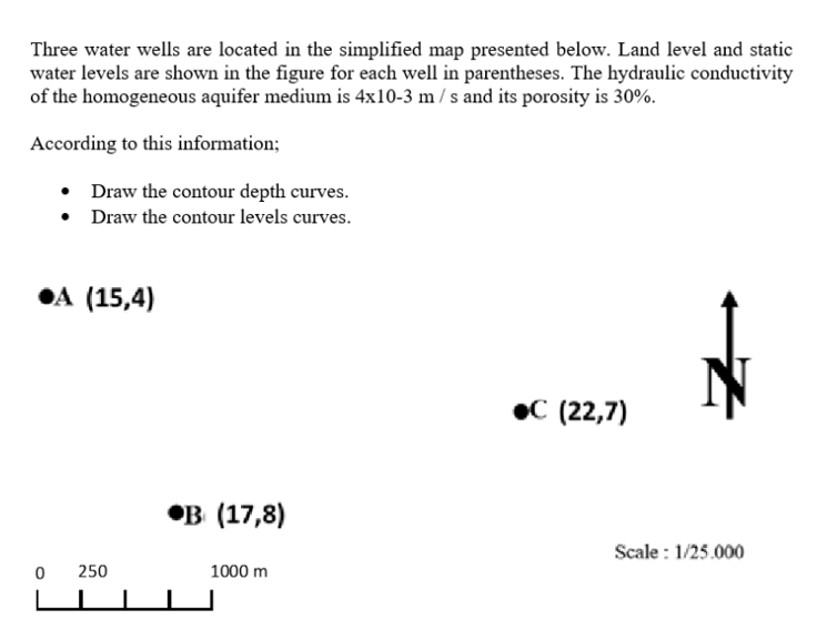 Three water wells are located in the simplified map | Chegg.com