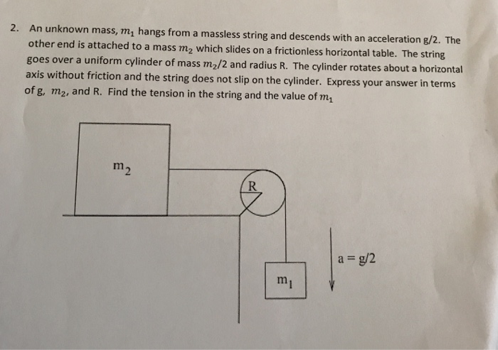 Solved An unknown mass, mi hangs from a massless string and | Chegg.com