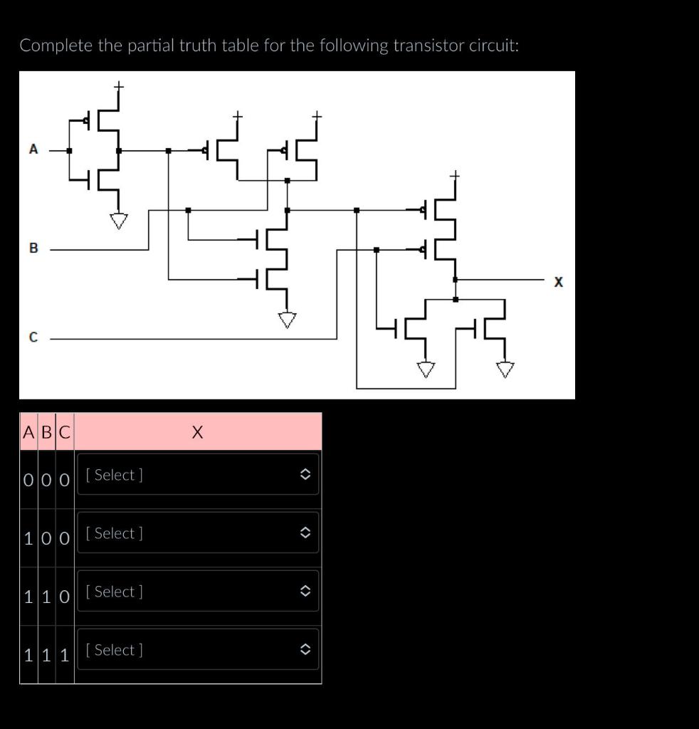 Solved Complete the partial truth table for the following | Chegg.com