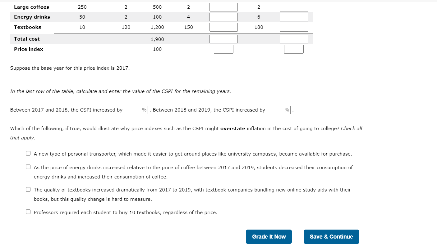 Solved 1. Calculating inflation using a simple price index | Chegg.com