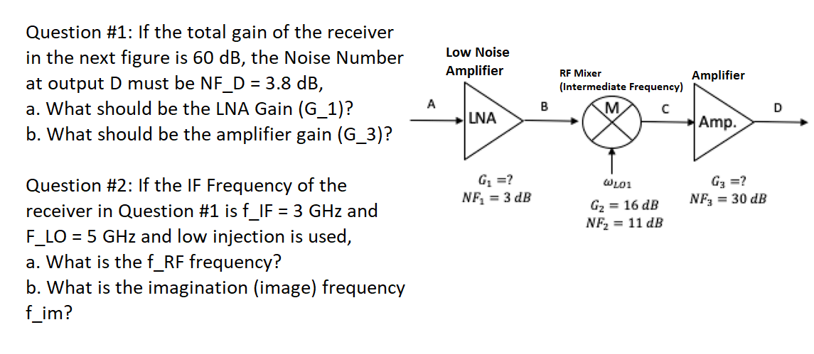 Solved Question \#1: If the total gain of the receiver in | Chegg.com