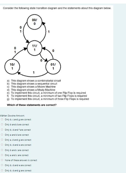 Solved Consider the following state transition diagram and | Chegg.com