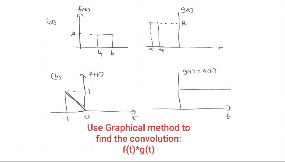 Solved ga) -- -- B "To It T - - 54 4 b 94) 2012 aft о Use | Chegg.com