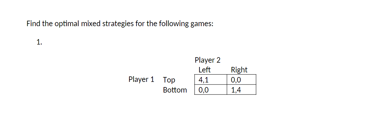 Solved Find the optimal mixed strategies for the following | Chegg.com