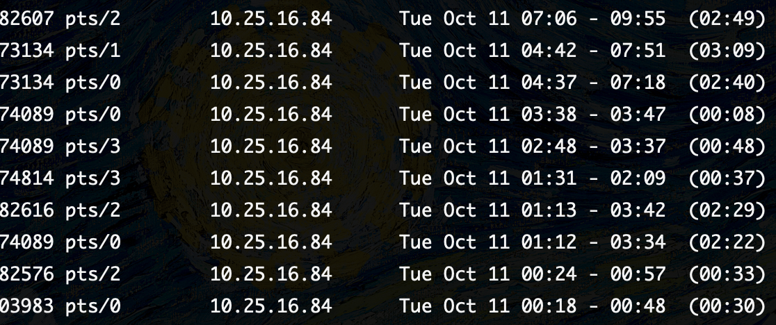 Solved Shell command to sum integers time, one per line | Chegg.com