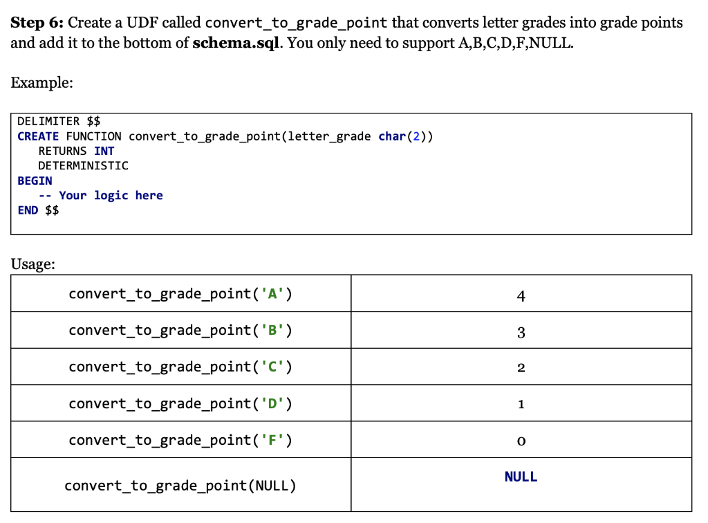 Solved Step 6: Create a UDF called convert_to_grade_point | Chegg.com