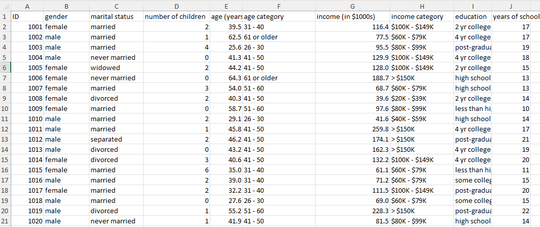 Solved 8. Using Excel - Residual plots To answer the | Chegg.com