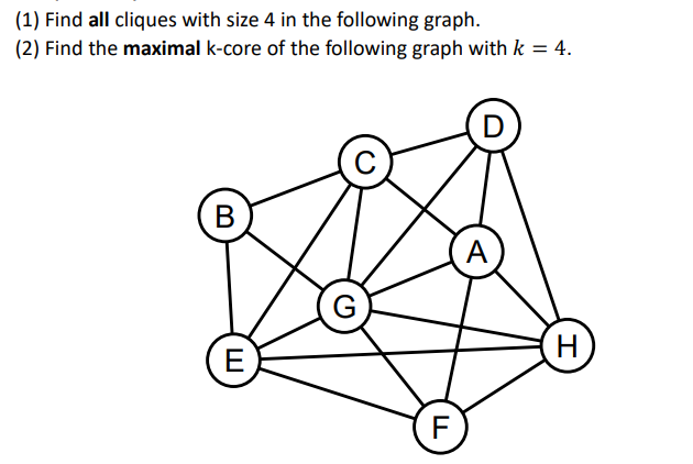 Solved (1) Find all cliques with size 4 in the following | Chegg.com