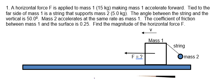 Solved 1. A horizontal force F is applied to mass 1 (15 kg) | Chegg.com