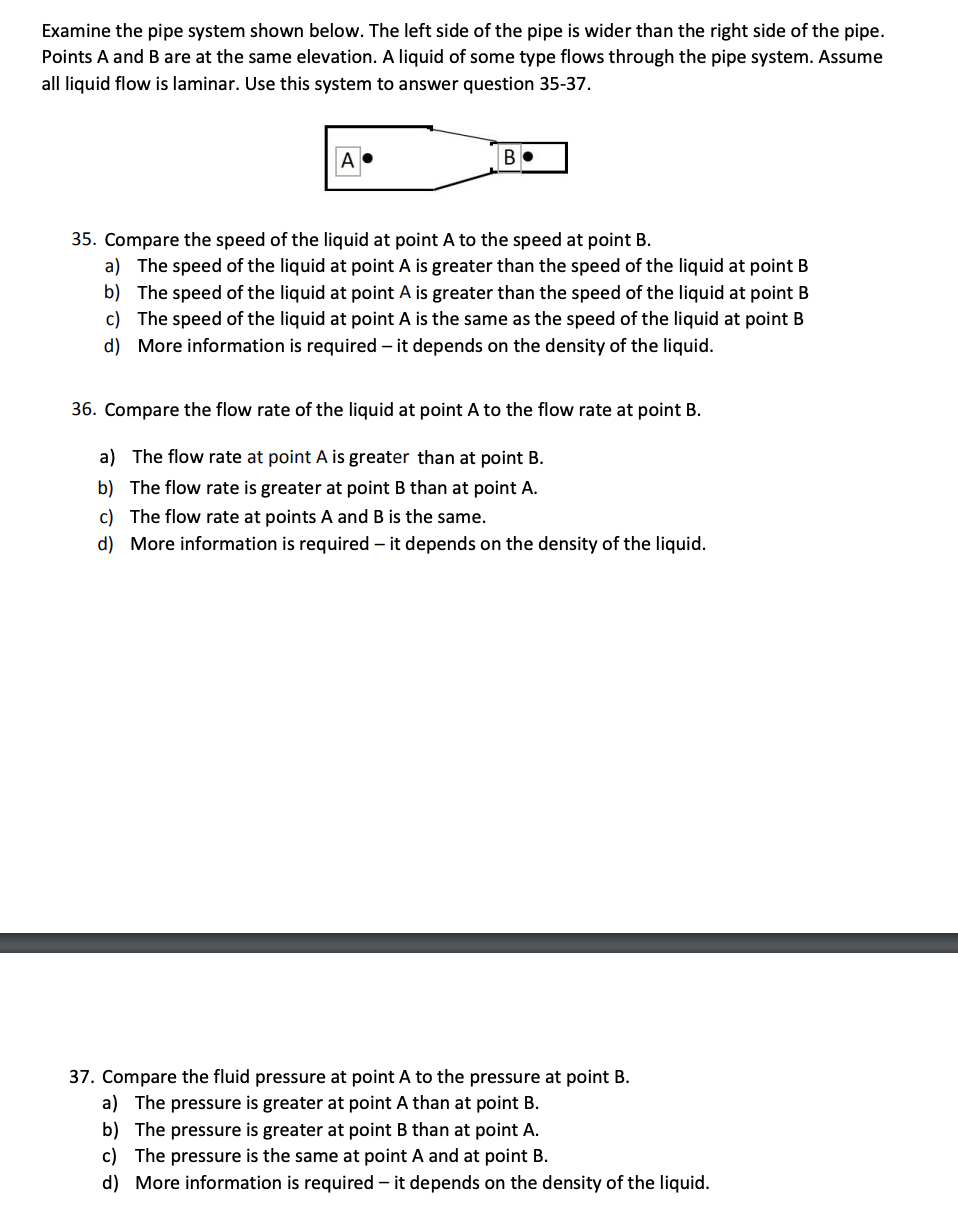 Solved Examine the pipe system shown below. The left side of | Chegg.com